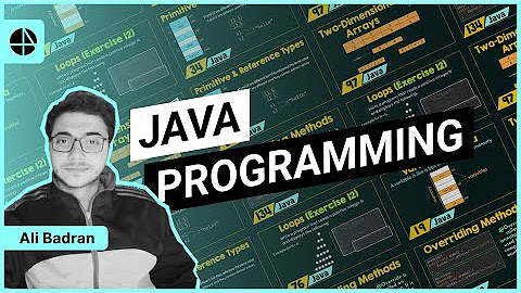 Neso Academy : Full Java Course - YouTube