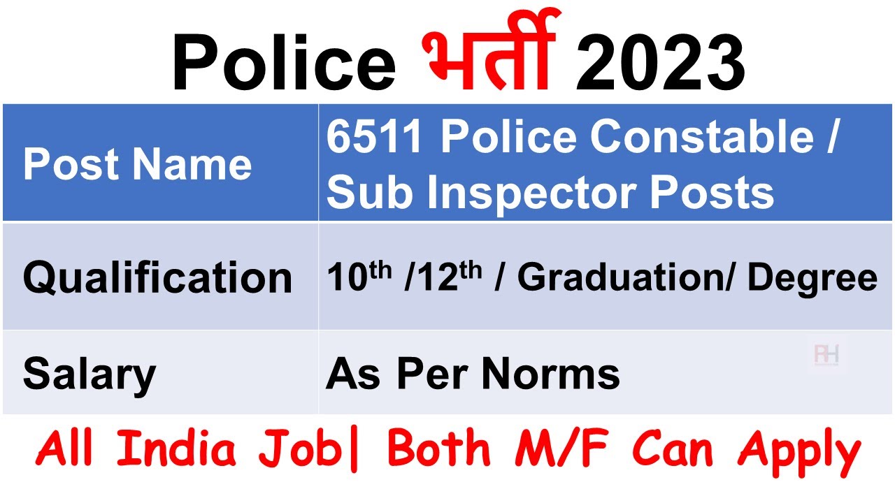 AP Police Recruitment 2022 – Apply Online for 6511 PC, Sub Inspector ...