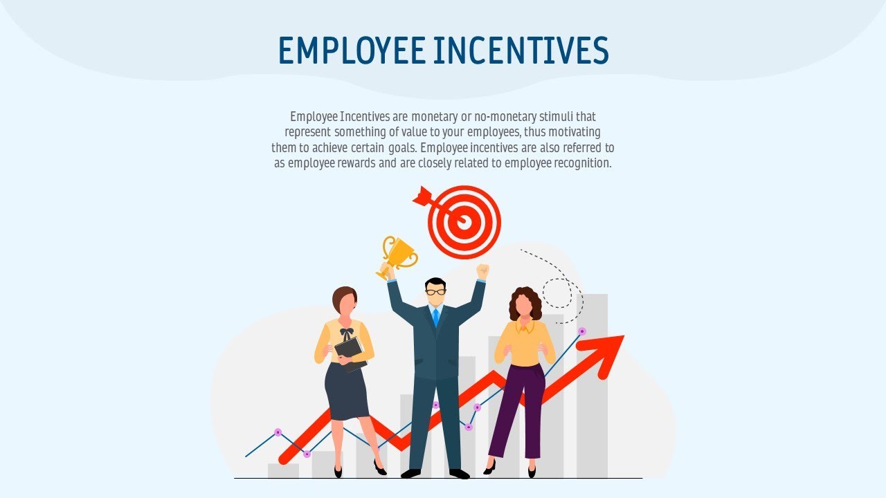Employee Incentives Animated Presentation - YouTube