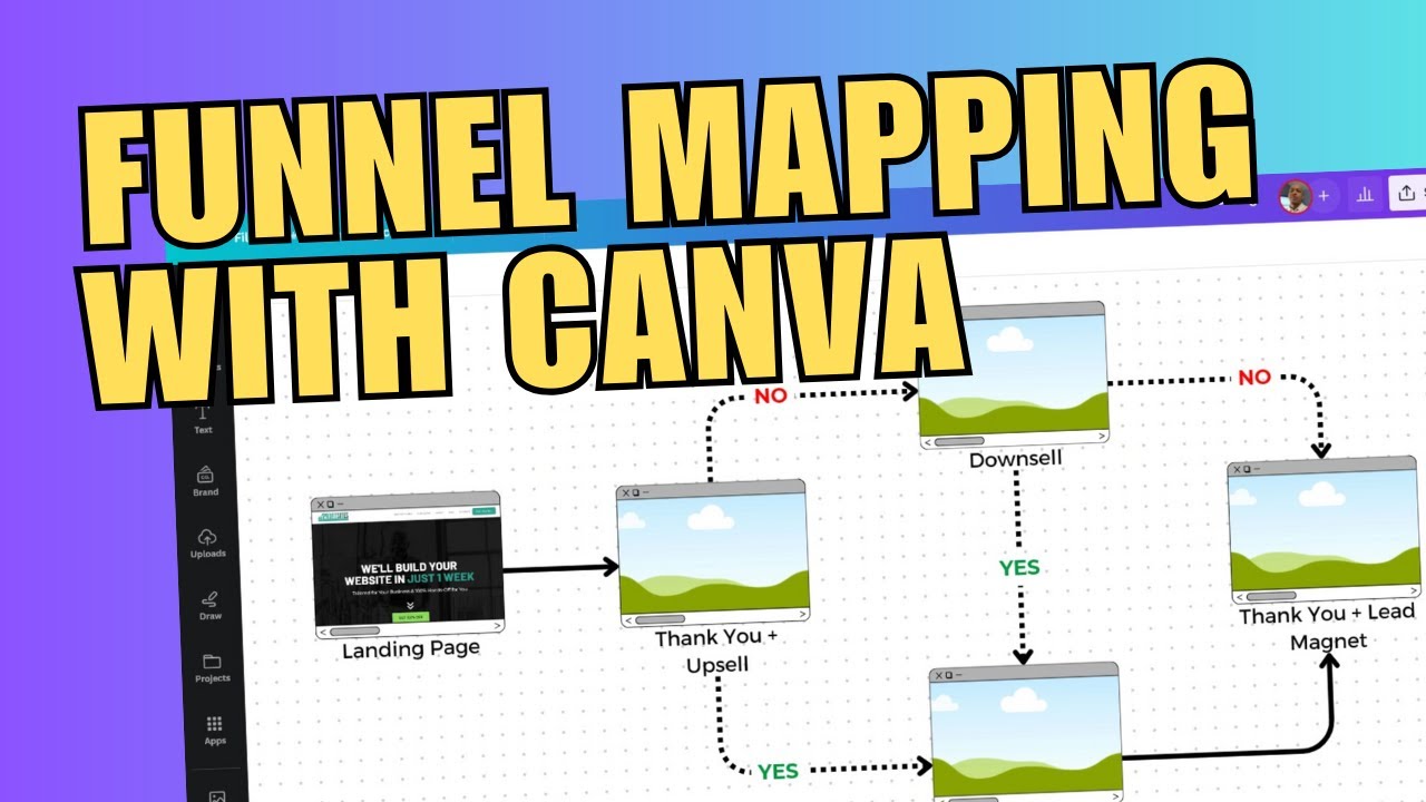 Create a Funnel Map with Canva: Step-by-Step Tutorial - YouTube