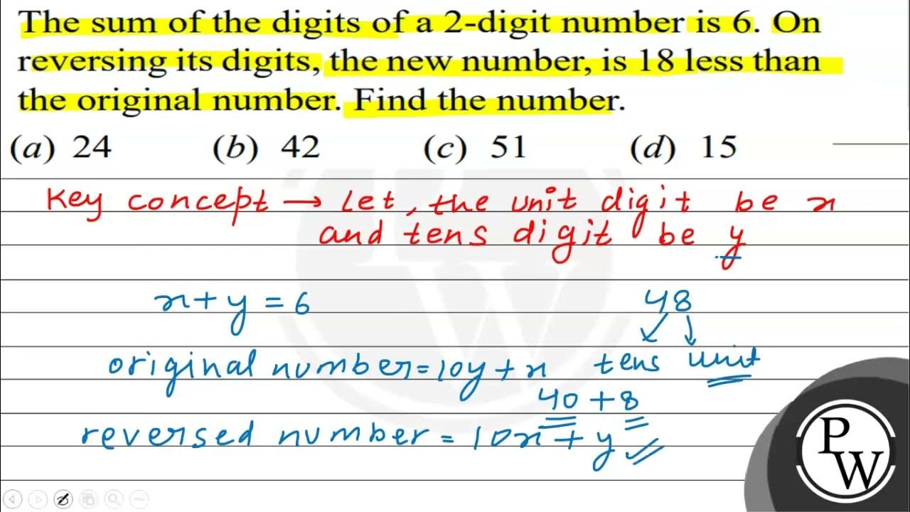 The sum of the digits of a 2 -digit number is 6 . On reversing its ... - YouTube