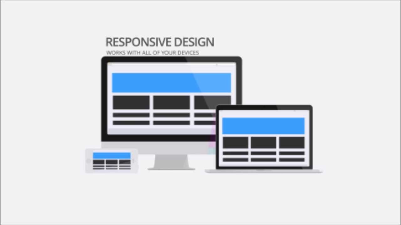 SC Web Design & Marketing | SC Media Group - YouTube