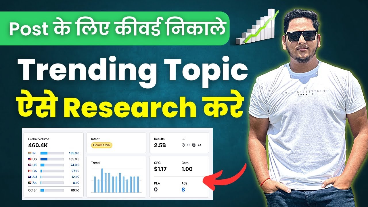 Find Trending Keywords For Blog Post | Trending Topic Ideas For ...