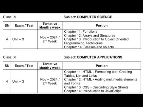 11th std COMPUTER SCIENCE/APPLICATION UNIT TEST 3 - SYLLABUS 2024-25 ...