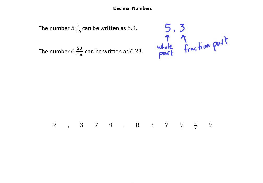 4 1a Decimal Numbers YouTube 4-1a-decimal-numbers-youtube