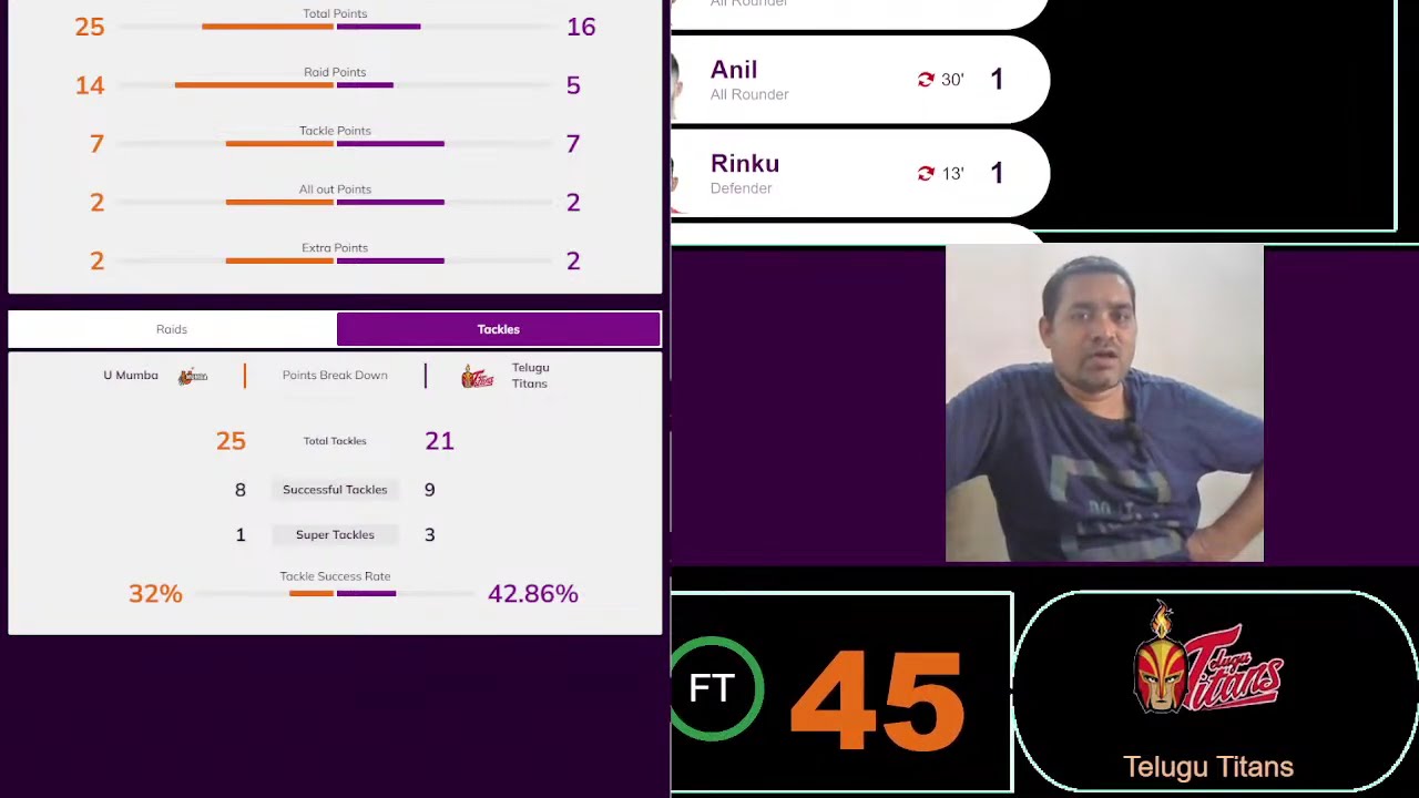 LIVE SCORE UPDATES OF PRO KABADDI LEAGUE 12 || 25TH MATCH OF PKL 25 ...