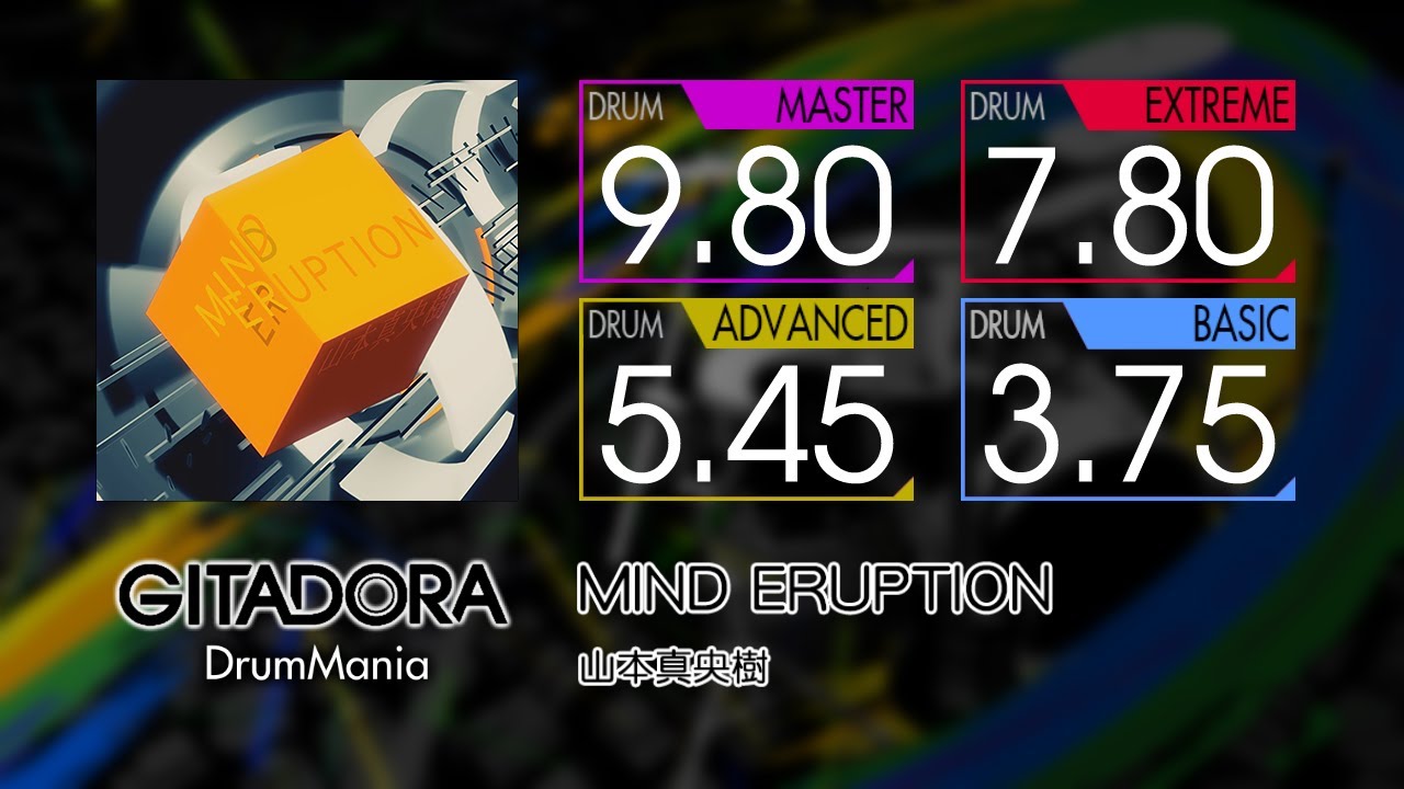 【GITADORA】 MIND ERUPTION (MASTER ~ BASIC) Drum - YouTube