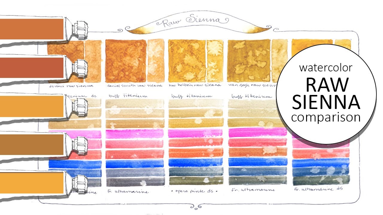 Watercolor Comparison Raw Sienna | 5 Brands to Explore - YouTube