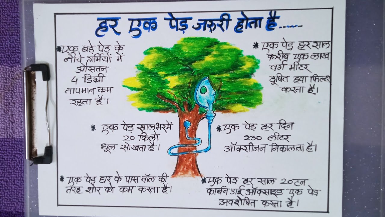 Vanmahotsav Poster Drawing | Advantages Of Tree Poster Drawing | Save ...