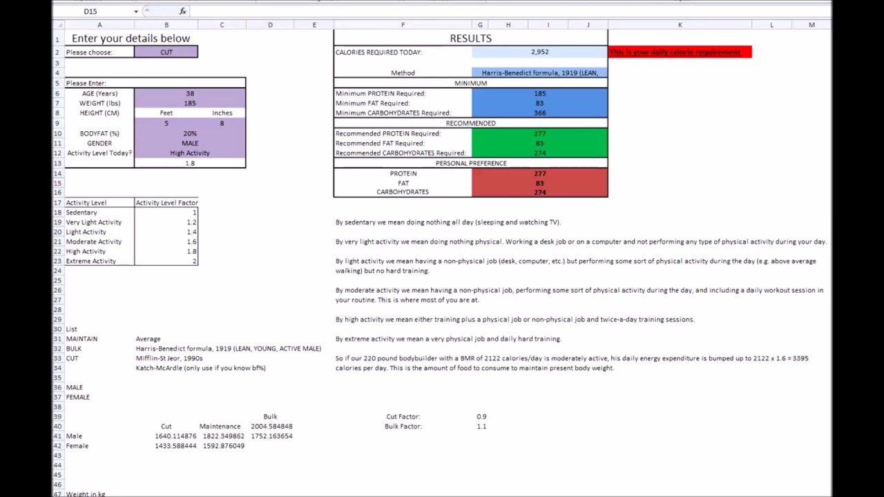 How to use the Harris Benedict formula - YouTube