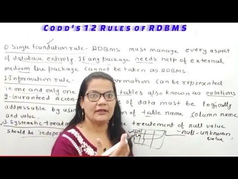 Codd's Rules in DBMS| DBMS Tutorial in Hindi - YouTube