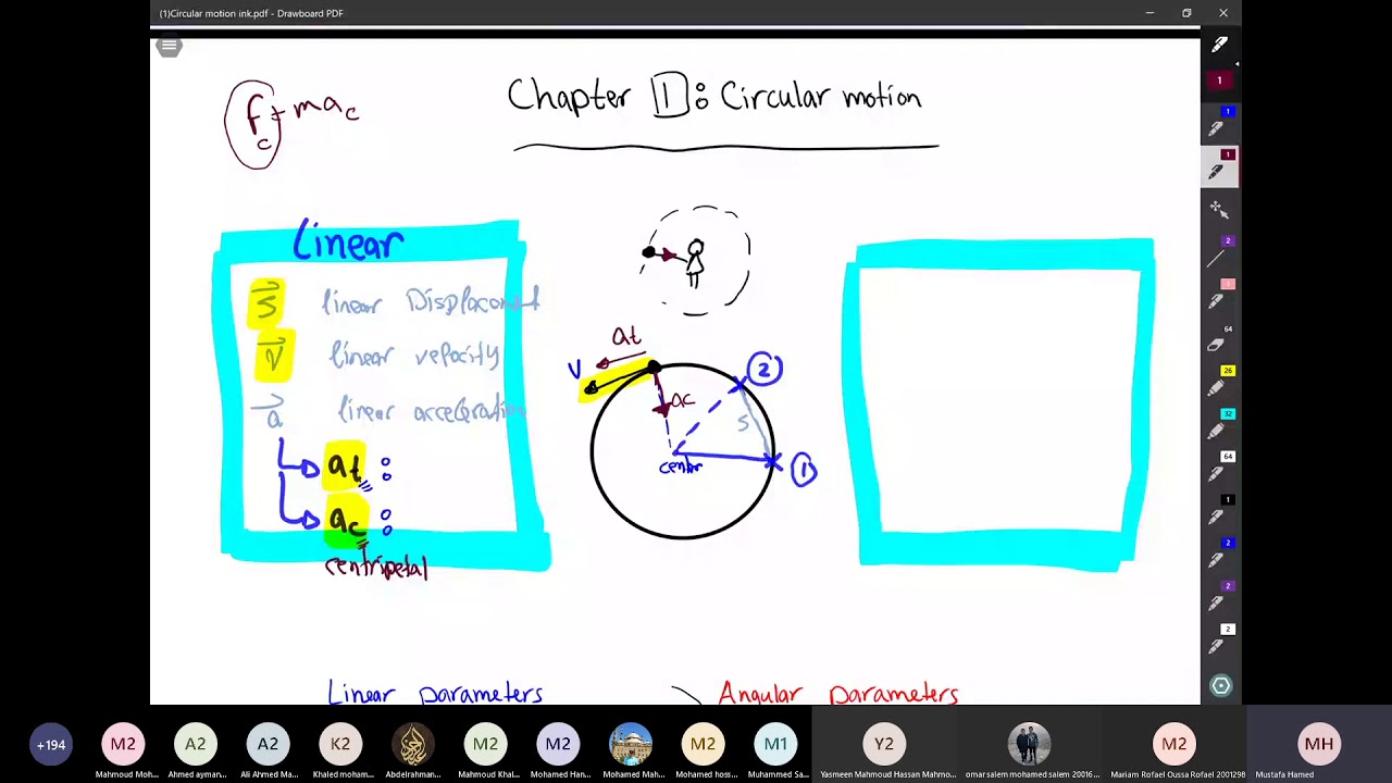 [PHM021s] Vibrations and Waves - Tutorial (1) - Eng. Mostafa Hamed ...