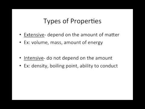 LM Unit 1-2 Review- Intensive:Extensive Properties - YouTube