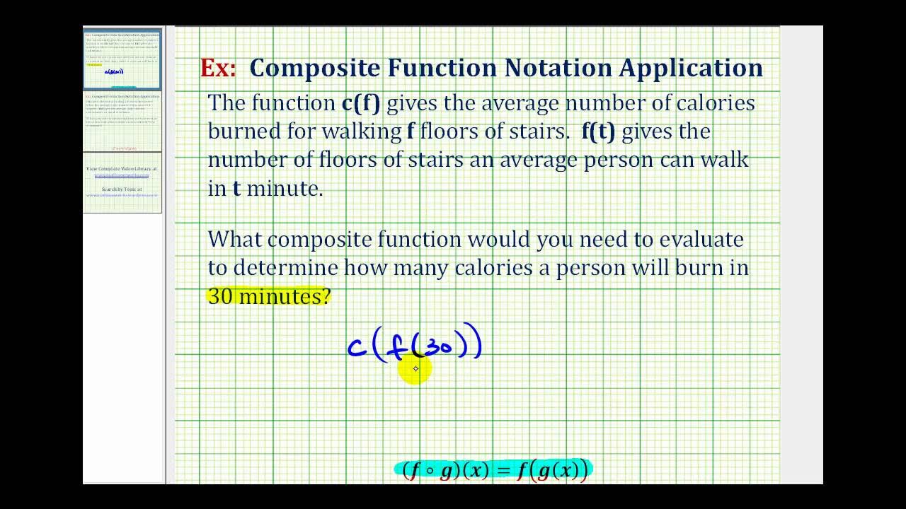 Ex: Intro Composite Function Notation Application Problem - YouTube