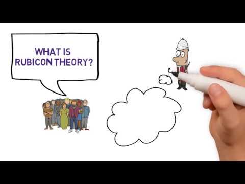 RUBICON THEORY EXPLAINING WORLD WAR 1 - YouTube