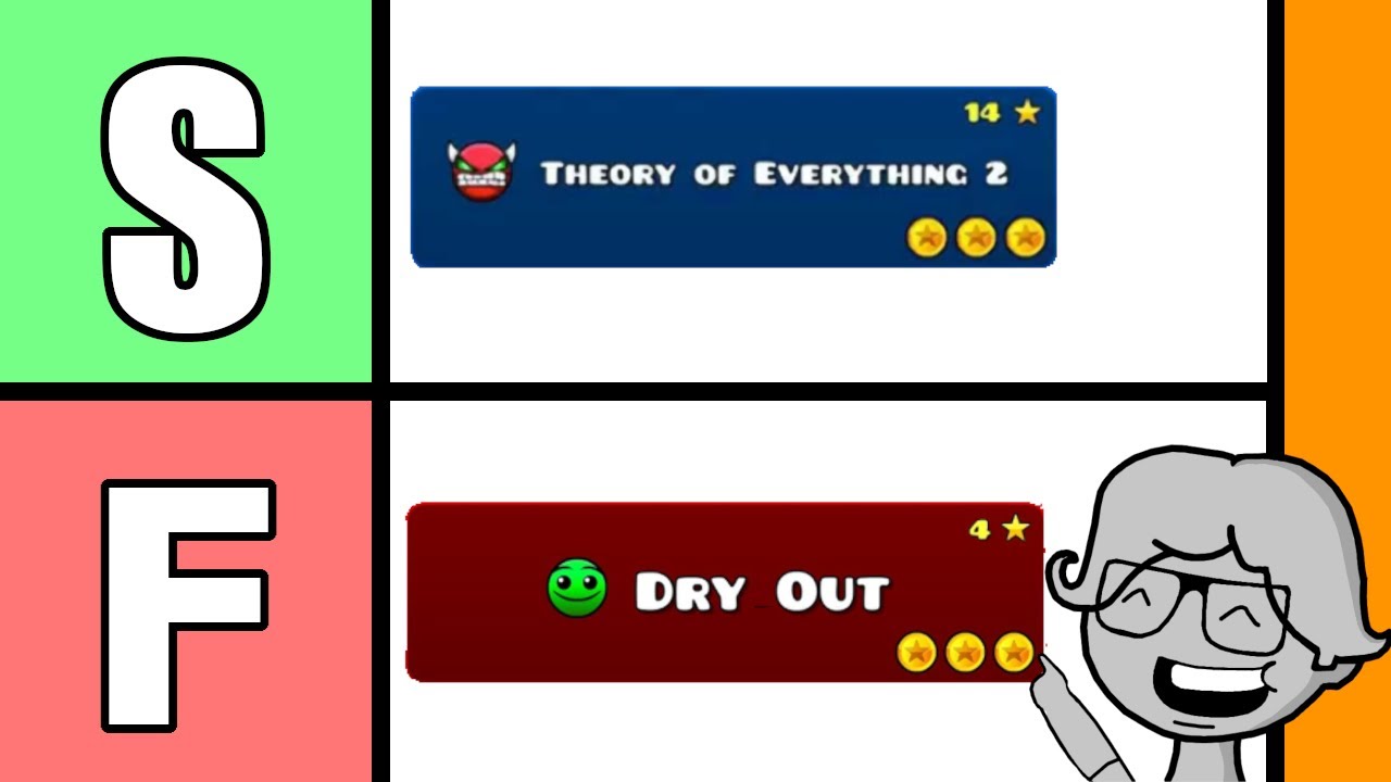 All main Geometry Dash levels Tier List - YouTube
