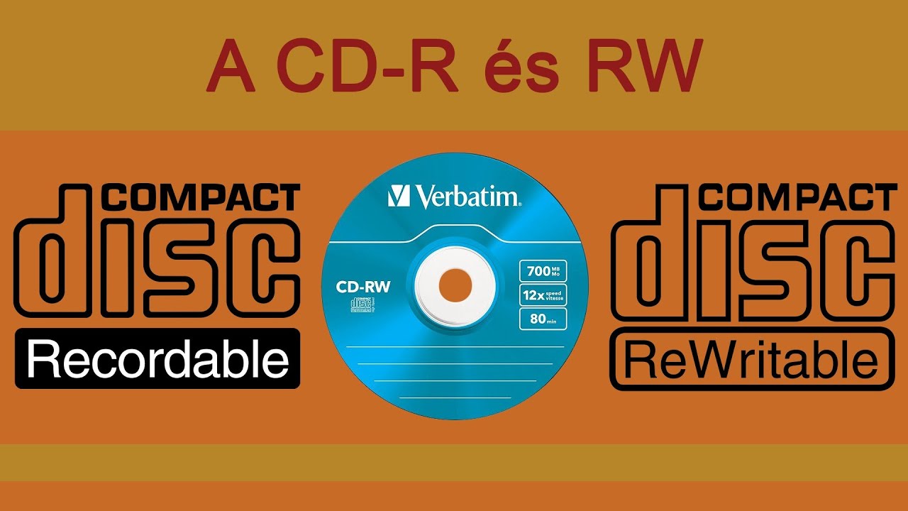 A CD-R és RW lemez és működése - YouTube