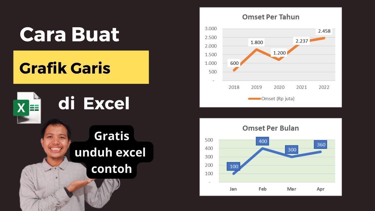 Cara Membuat Grafik Garis di Excel antar Tahun atau antar Bulan - YouTube