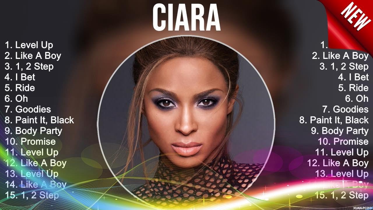 Ciara Greatest Hits Full Album ~ Top Songs of the Ciara - YouTube