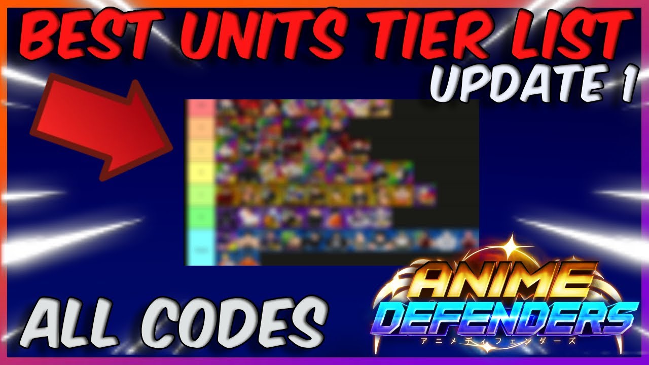 [UPDATE 1] BEST UNITS TIER LIST IN ANIME DEFENDERS | ALL CODES - YouTube