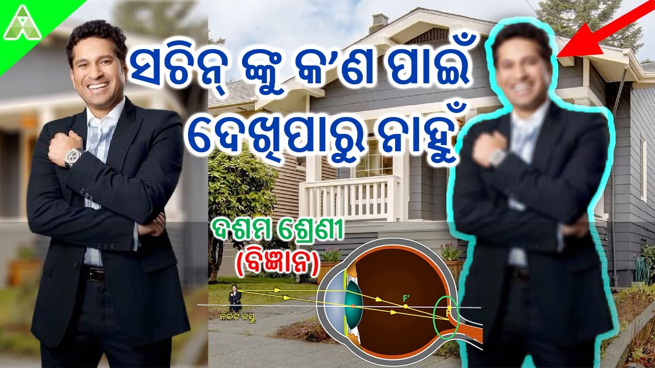 Human Eye & Power of Accommodation |class-10 science odia|ସମାୟୋଜନ ...