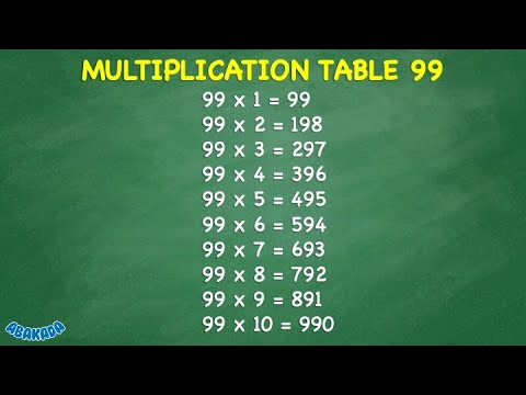Multiplication Table 99 #shorts - YouTube