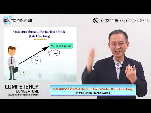 กระบวนการโค้ชตาม Be Do Have Model (Life Coaching) 【Competency ...