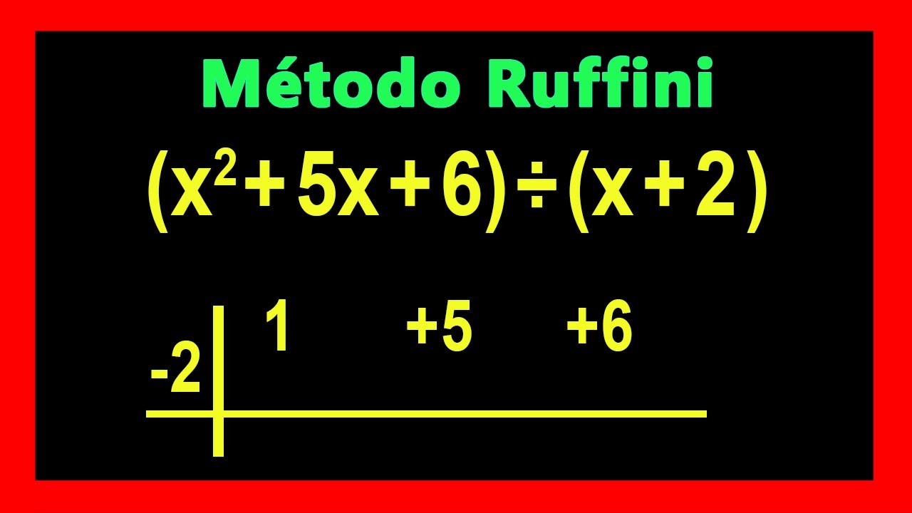 👉 Metodo de Ruffini Division de Polinomios - YouTube