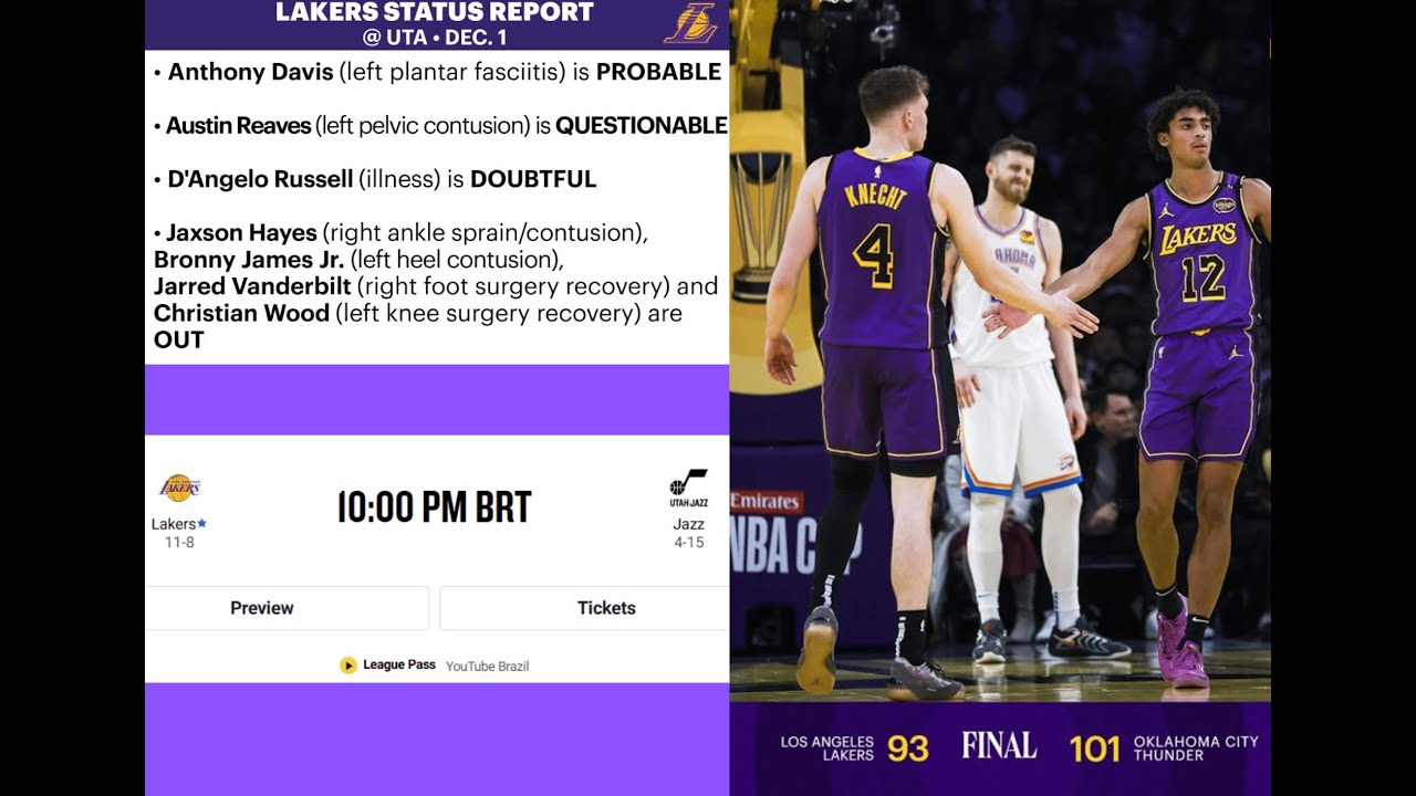 PÓS-JOGO LAKERS 93 X 101 THUNDER E PRÉ-JOGO LAKERS VS JAZZ - YouTube