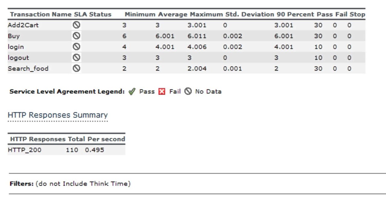 HP Performance Center 12 REST API and Jenkins Plugin - YouTube