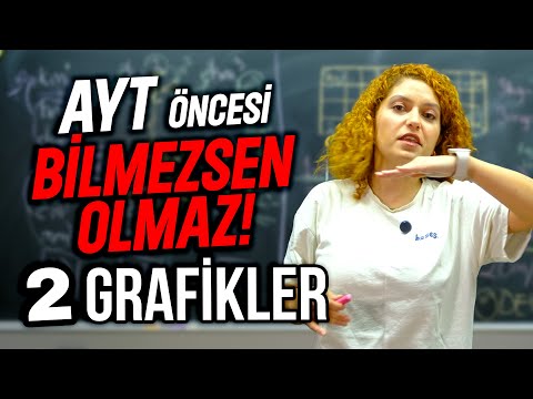 Hareket Grafikleri Yorumlama - TYT Fizik Sonrası Ayt Fizik Öncesi