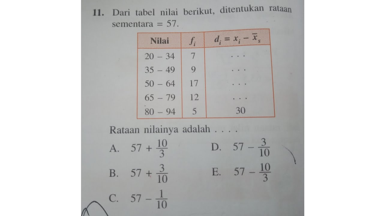 Dari tabel nilai berikut, ditentukan rataan sementara = 57. Rataan ...