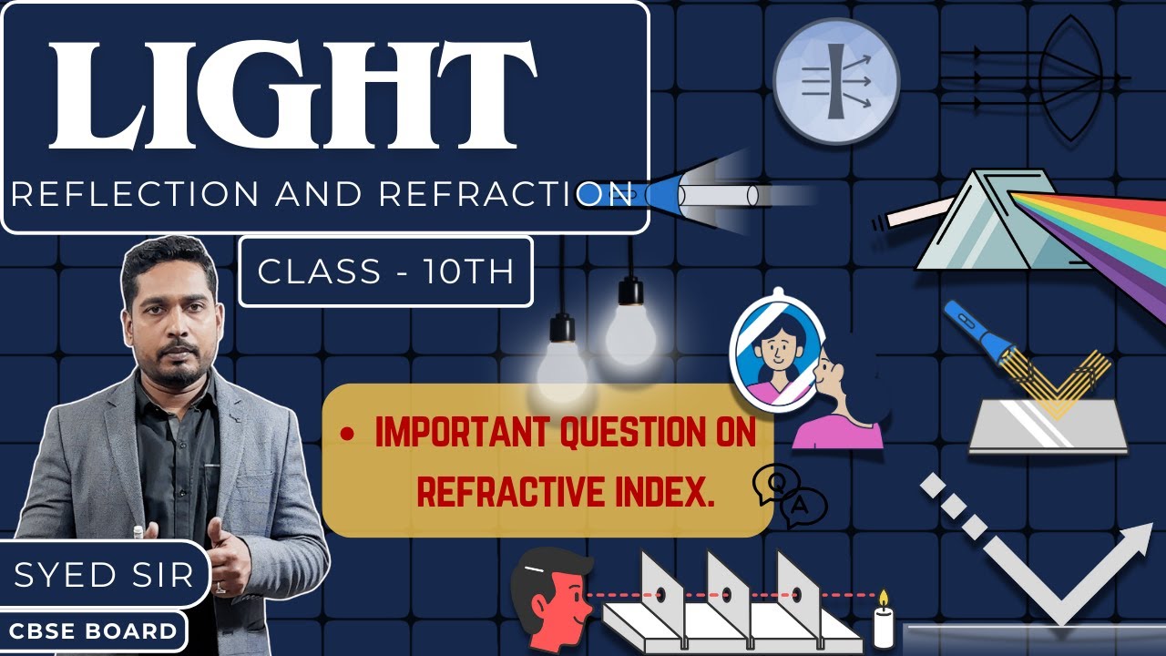LIGHT - Reflection and Refraction | Important Questions on Refractive ...
