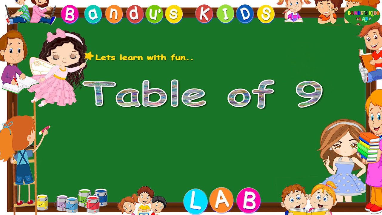 Learn Multiplication - Table of Nine 9 x 1 = 9 - 9 Times Tables - YouTube