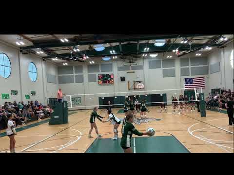 Freedom Game 2nd Set - YouTube