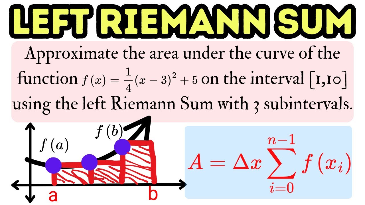 Left Reimann Sum to Approximate the Area Under a Curve over a given ...