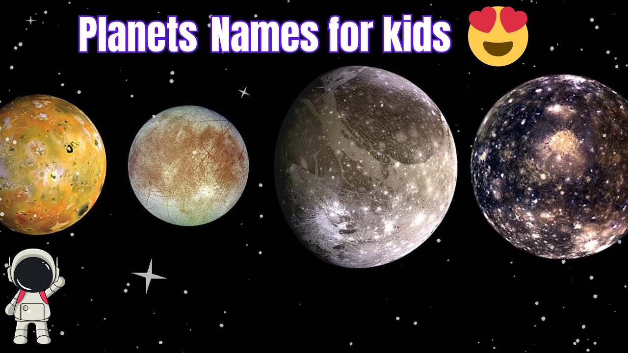 Solar System | Planets | Solar System Planets | 8 Planets for the Solar ...