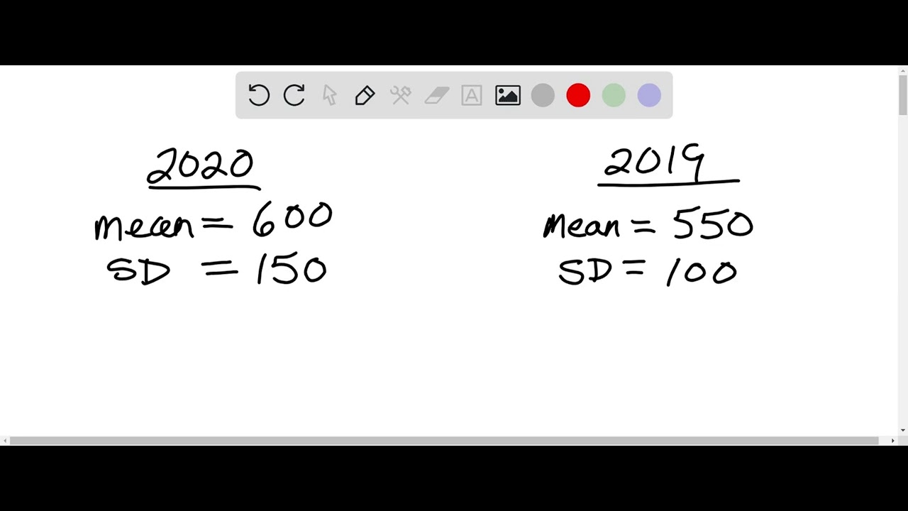 The SAT scores in 2020 were normally distributed, with a mean of 600 ...