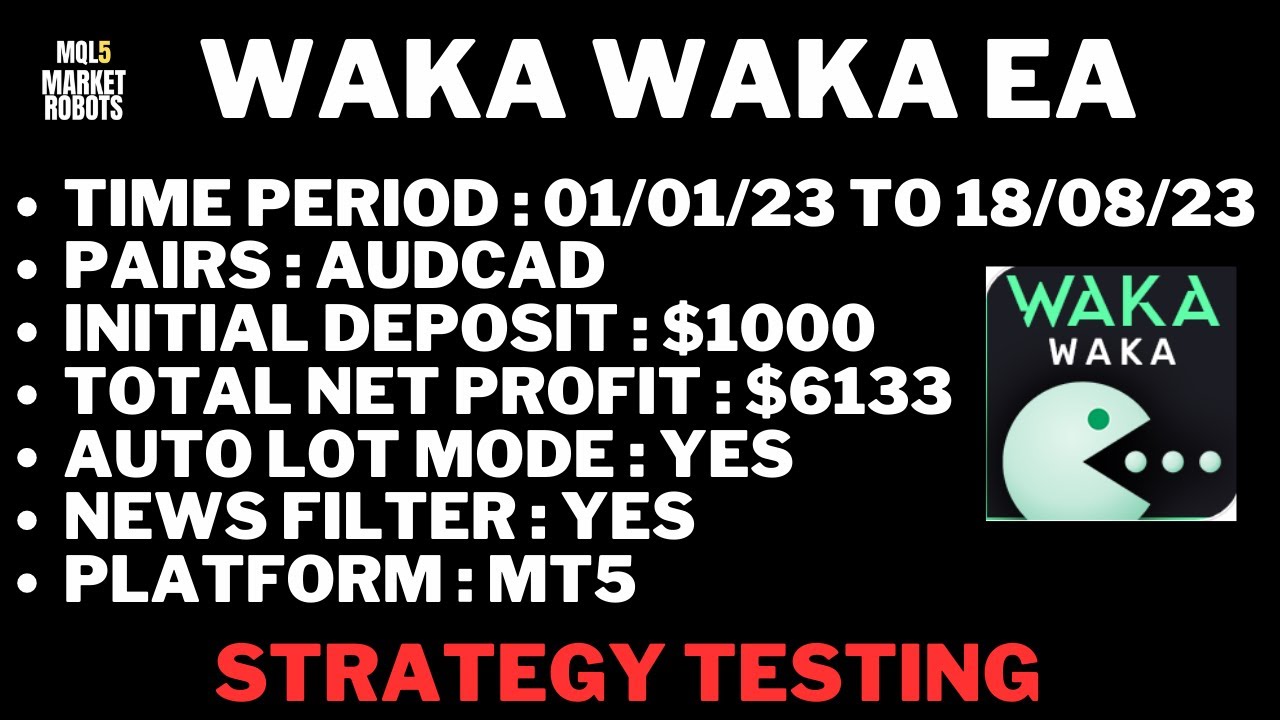 Waka Waka EA MT5 Forex Robot Strategy Testing | mql5 market robots ...