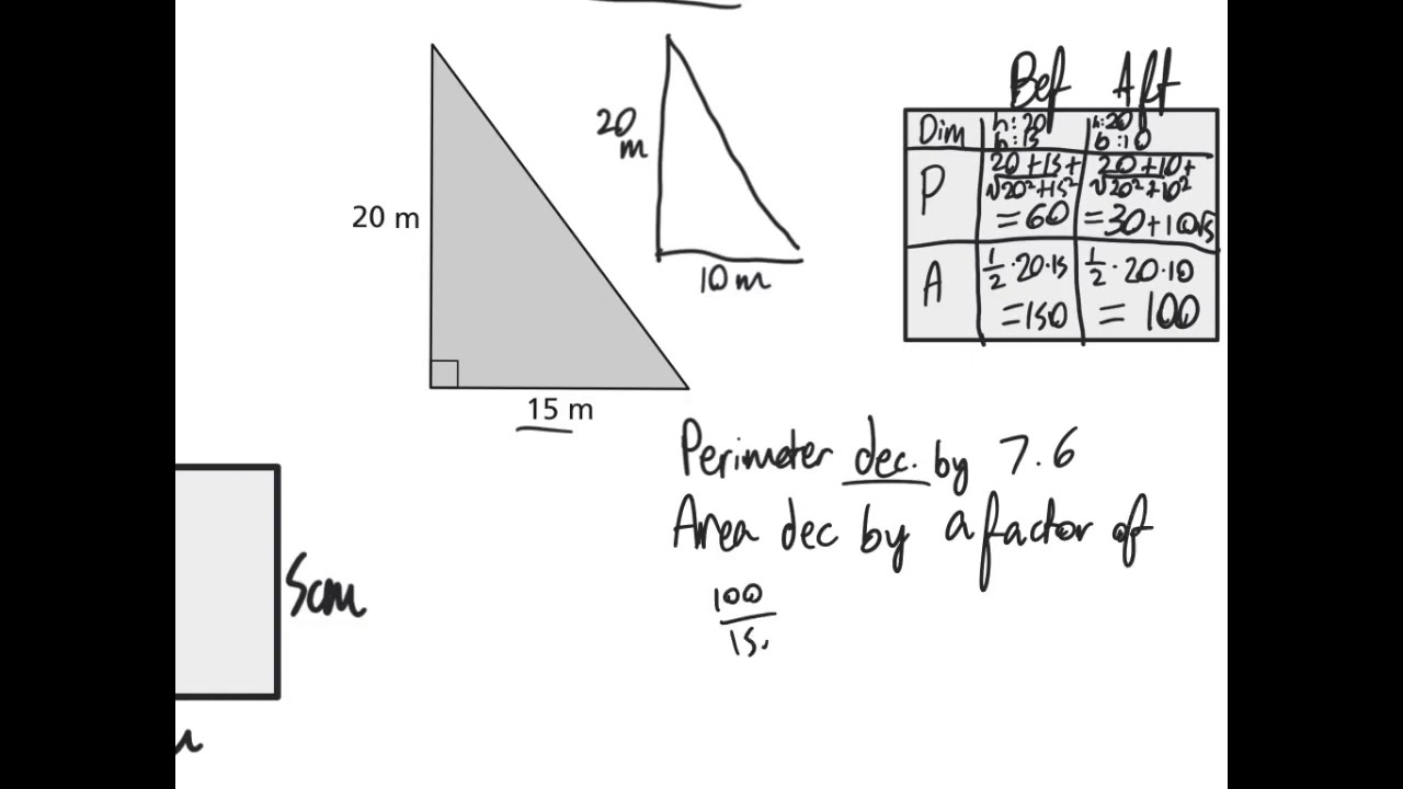 11.4 Effects of Changing Dimensions - YouTube