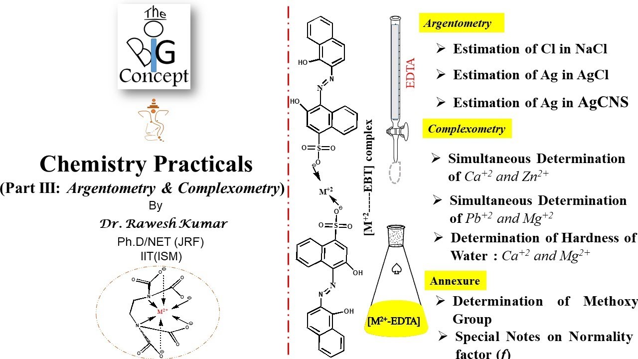 Chemistry Practicals Part III: Argentometry & Complexometry - YouTube