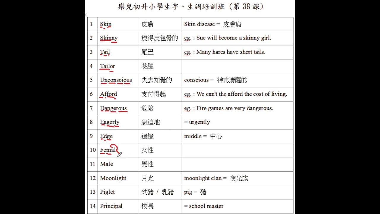 KY7 lesson 2 - YouTube