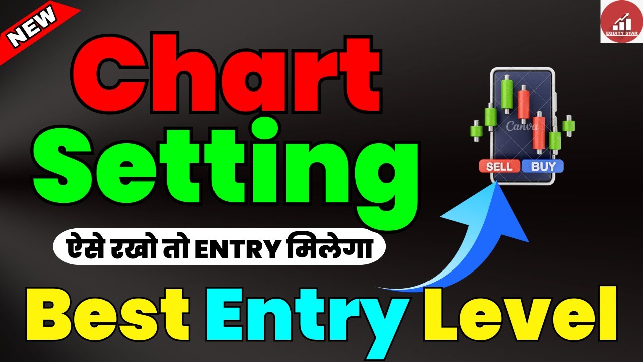 Chart Setting ऐसे रखो LOSS भूल जाओगे | How to Improve Chart Reading ...