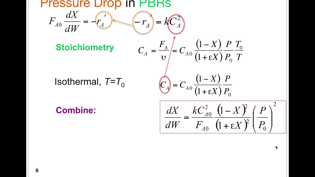 Part Four 1 Pressure Drop - YouTube