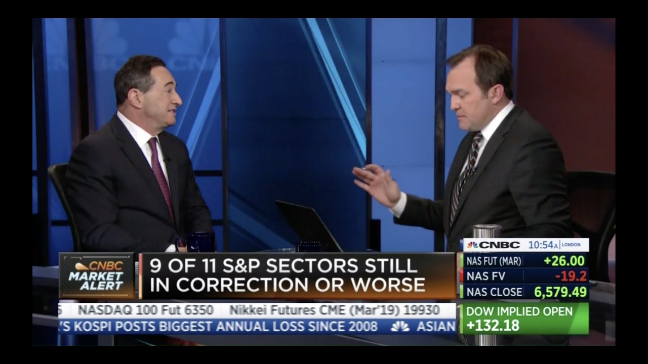 Joel Shulman Appears on CNBC (12.28.18) Discussing New Non-US Small Cap ...