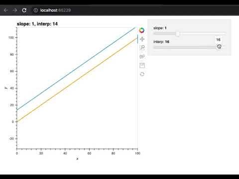 Holoviz simple interactive line plot - YouTube