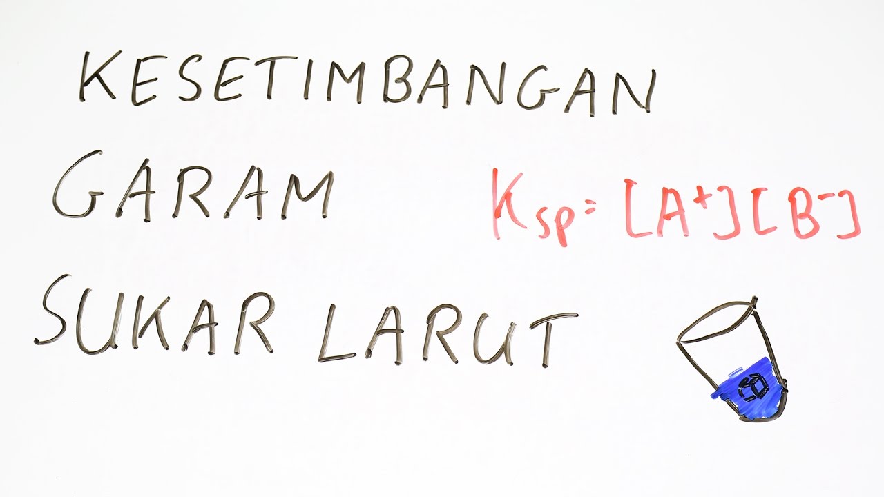 Hasil Kali Kelarutan Garam (Ksp) - Kimia Kelas XI - YouTube