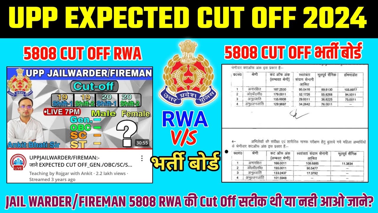 UP Police Expected Cut Off RWA?😳| Jail Warden 5808 Cut Off RWA vs ...