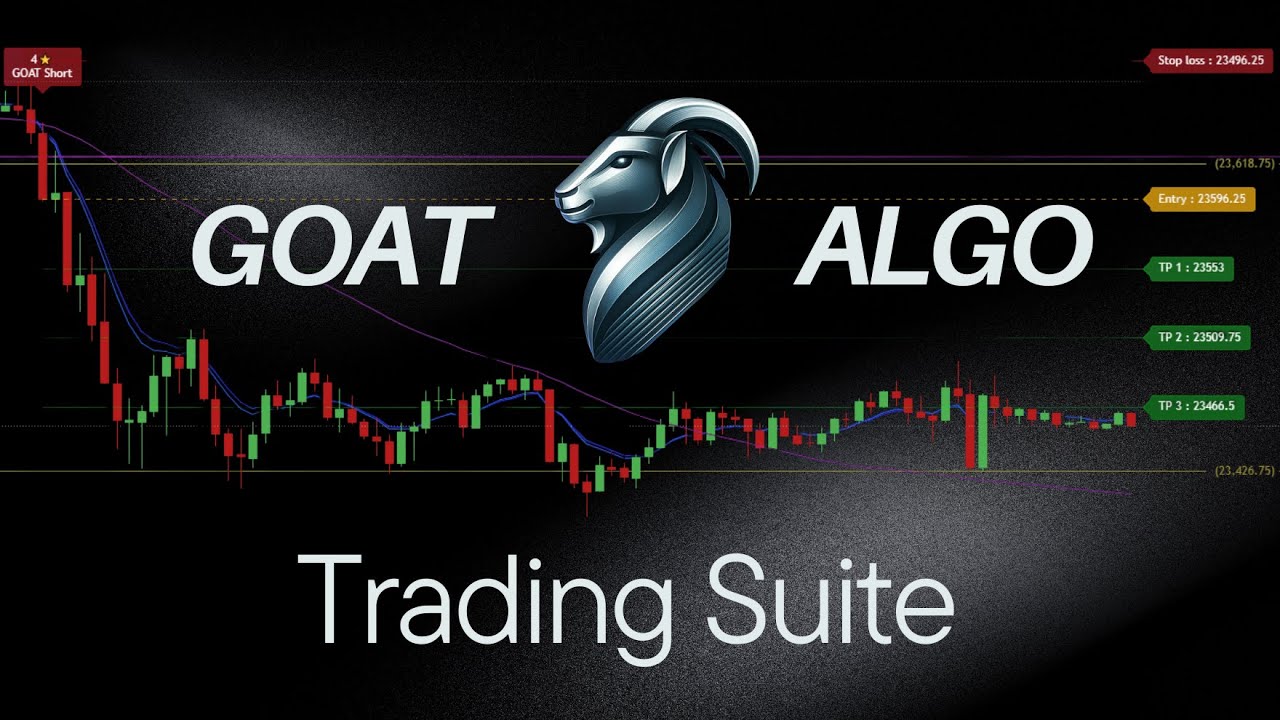 How to Claim GOAT Algo Trading Suite - YouTube