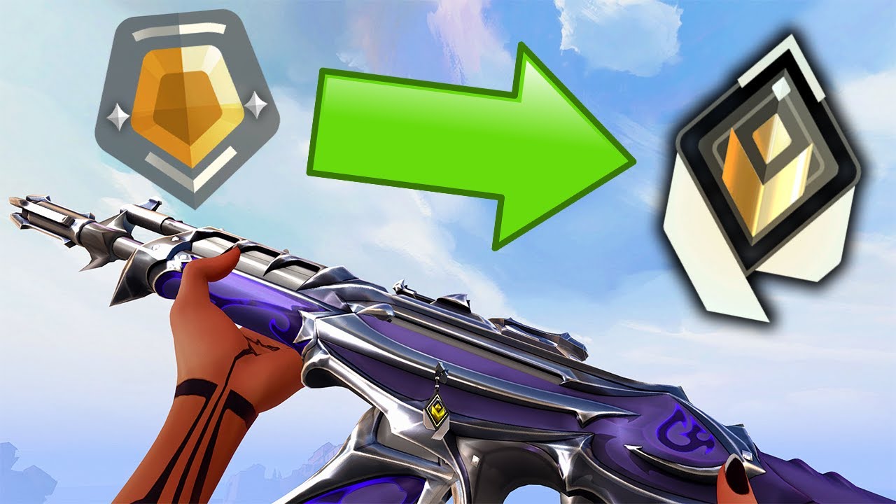 NEW BEST Method for PERFECT AIM! [VALORANT] *2023* - YouTube